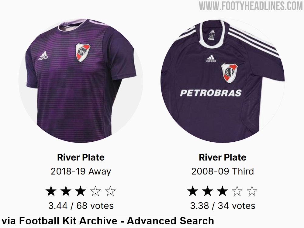 ¡Bombazo! Se filtra el inusual color de la camiseta alternativa de River Plate para la temporada ...